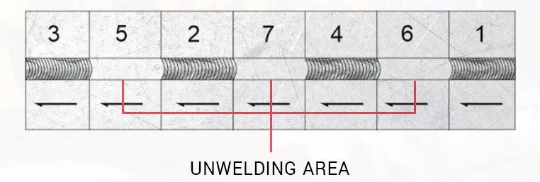 The Art of Welding Thin Materials: Techniques and Tips - Red-D-Arc Red ...